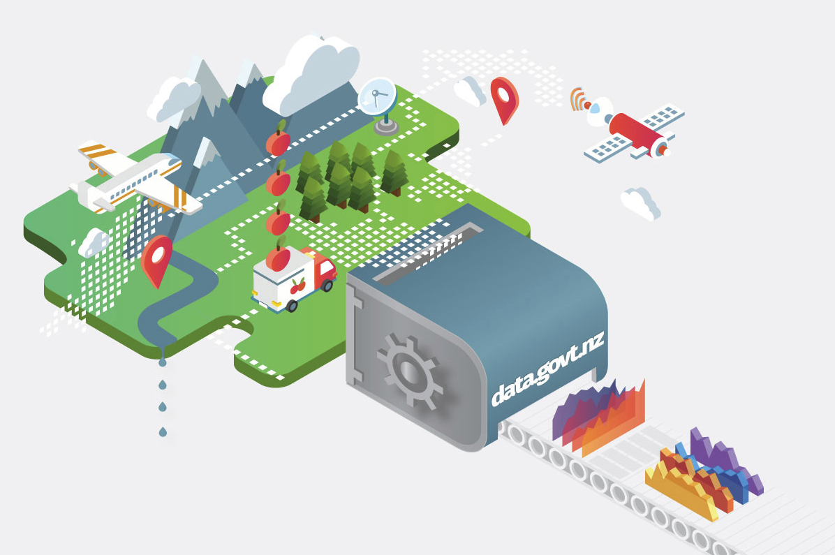 Data.govt.nz case study | MadeCurious